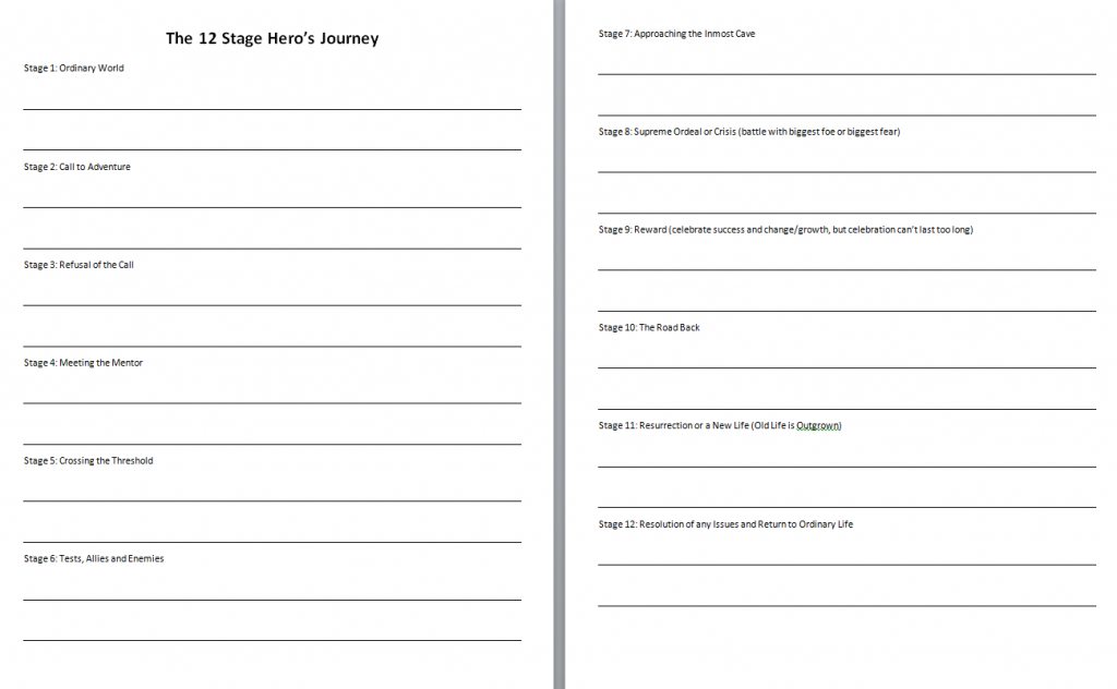 Kids’ Writing Workshop: The Hero’s Journey – Kids Blog