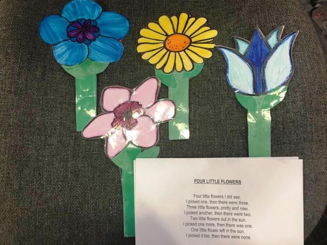 Gardens ~ Sensory Storytime – Kids Blog