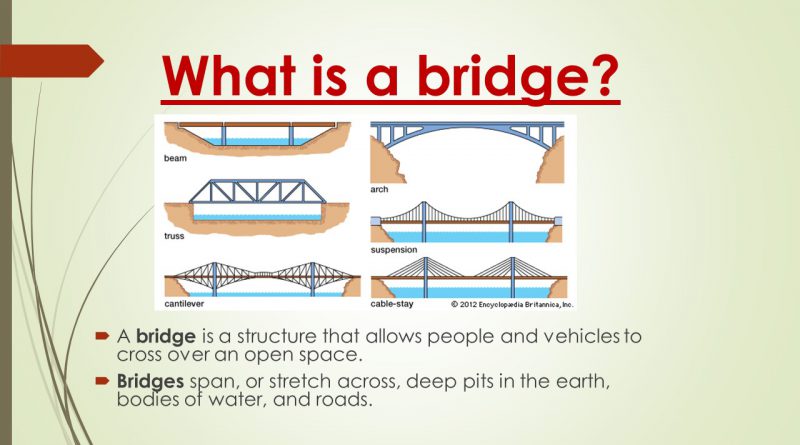 What Is The Definition Of Cantilever Bridges - Diy Projects